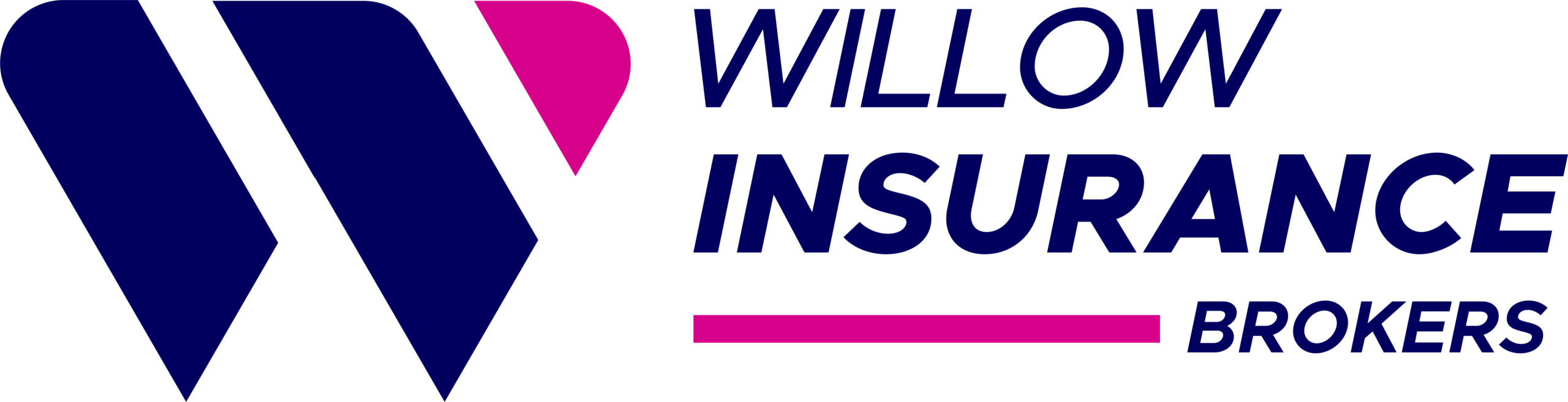 Willow Insurance